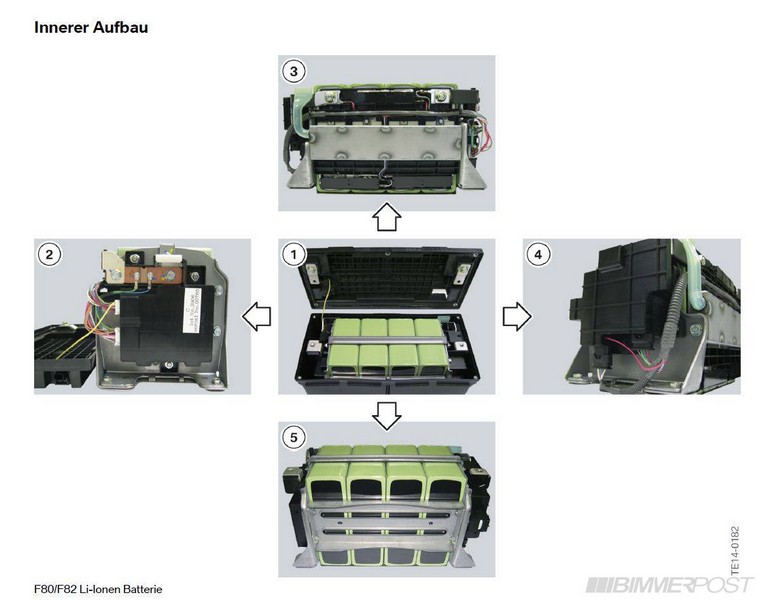 Preview of Some BMW F80 M3 / F82 M4 ETK Parts Catalog - BMW.SG | BMW ...