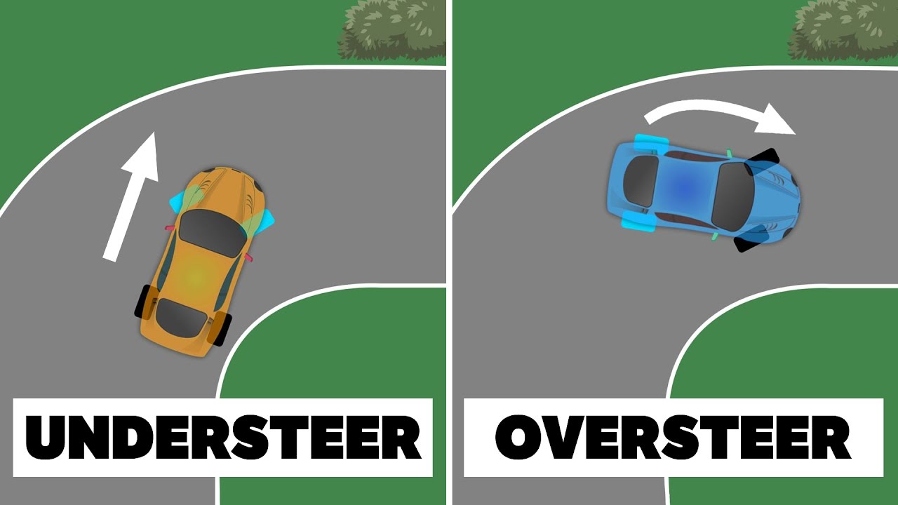 [Video] Learn the Difference Between Understeer & Oversteer - BMW.SG ...