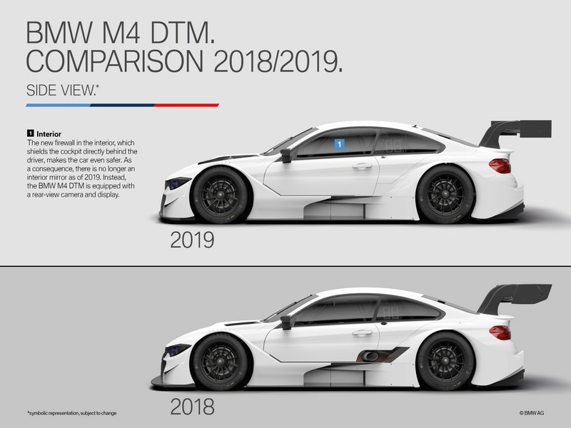 A detailed look at the new BMW M4 DTM for the most powerful DTM ever ...